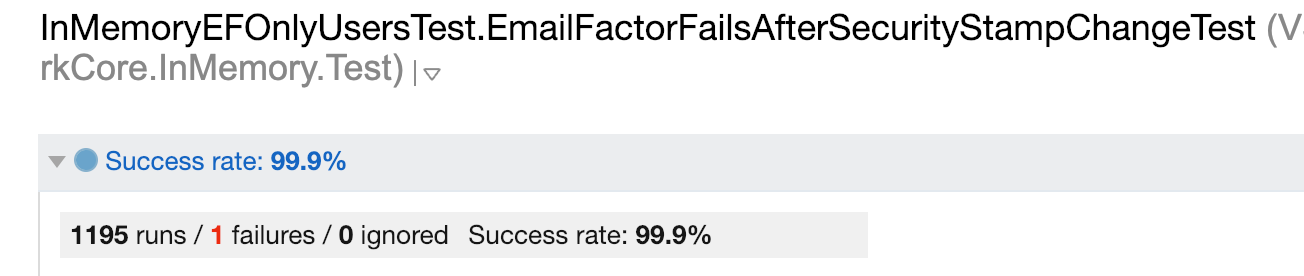 Test failure: EmailFactorFailsAfterSecurityStampChangeTest · Issue ...