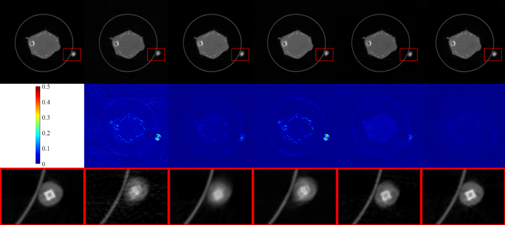 GitHub - yqx7150/GMSD: Generative Modeling in Sinogram Domain for Sparse-view CT Reconstruction