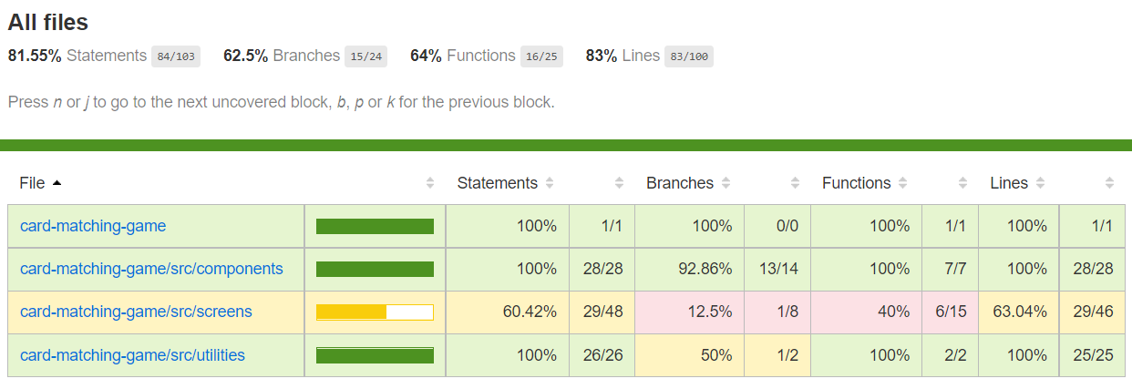 GitHub - jeminsieow/card-matching-game: A simple card matching game ...