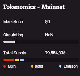 V2a | Fix Tokenomics / Supply Dropdown · Issue #397 · spartan-protocol/SpartanProtocol-DAppV2 ...