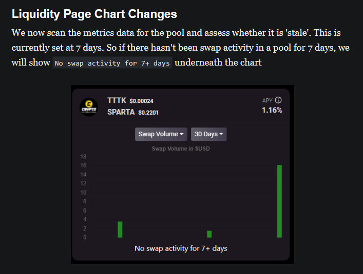 Swap | Replicate the 'stale' check · Issue #696 · spartan-protocol/SpartanProtocol-DAppV2 · GitHub