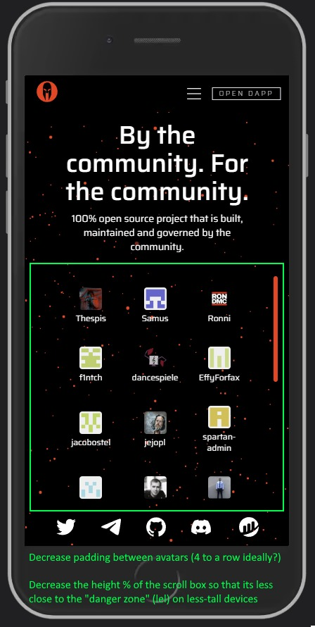 Community Section | Decrease avatar padding mobile · Issue #95 · spartan-protocol/spartan-site ...