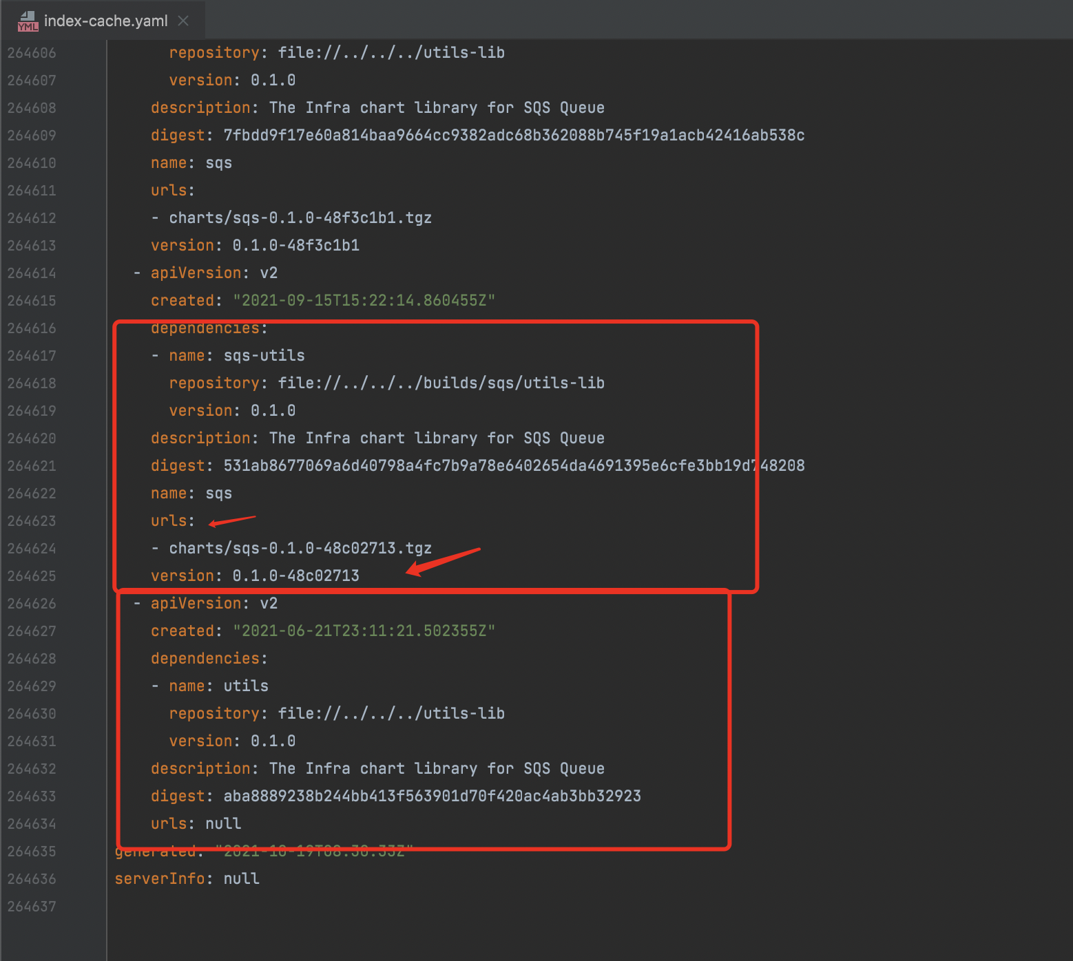 Cannot display helm chart list when missing version field in some item · Issue #16004 · goharbor ...
