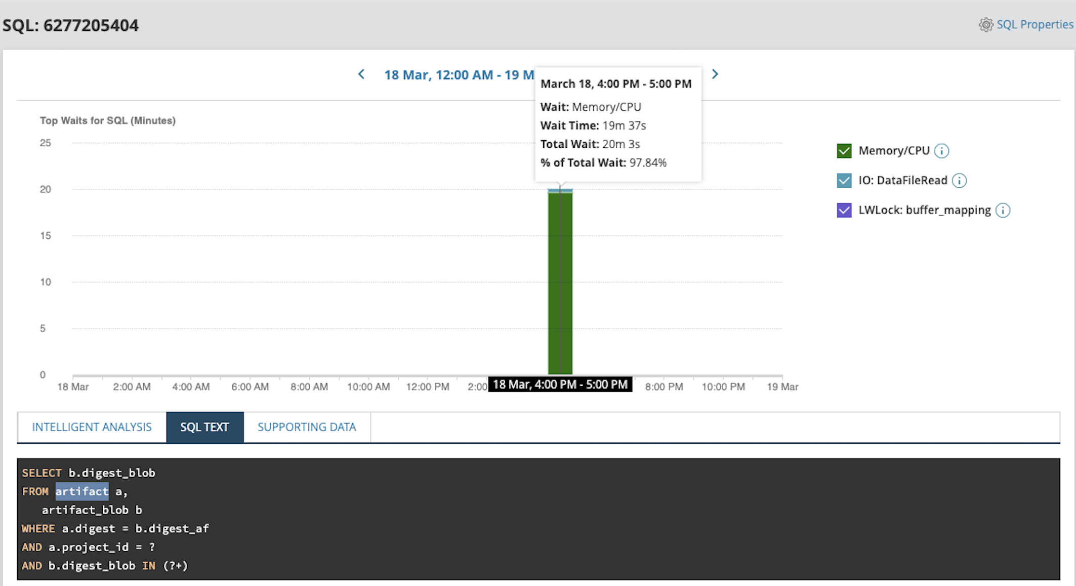 Garbage collection spike the database connection · Issue #18429 ...