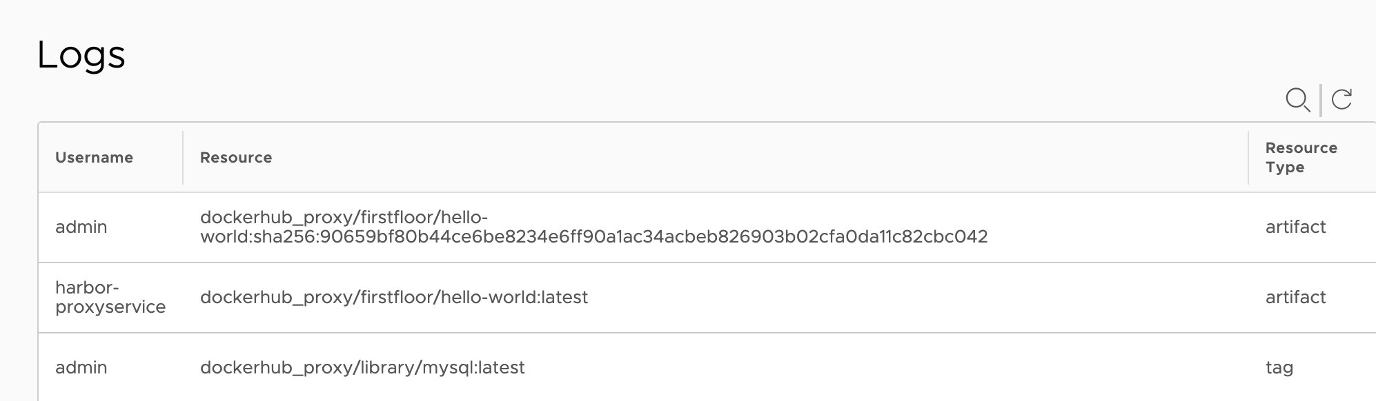 Task: proxy cache user story - cache operations logs · Issue #11871 · goharbor/harbor · GitHub