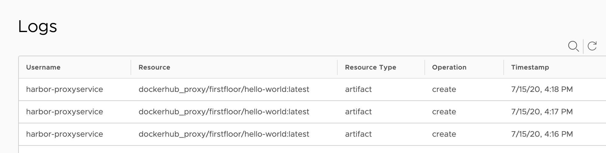 Proxy cache create duplicated operation log · Issue #12487 · goharbor/harbor · GitHub