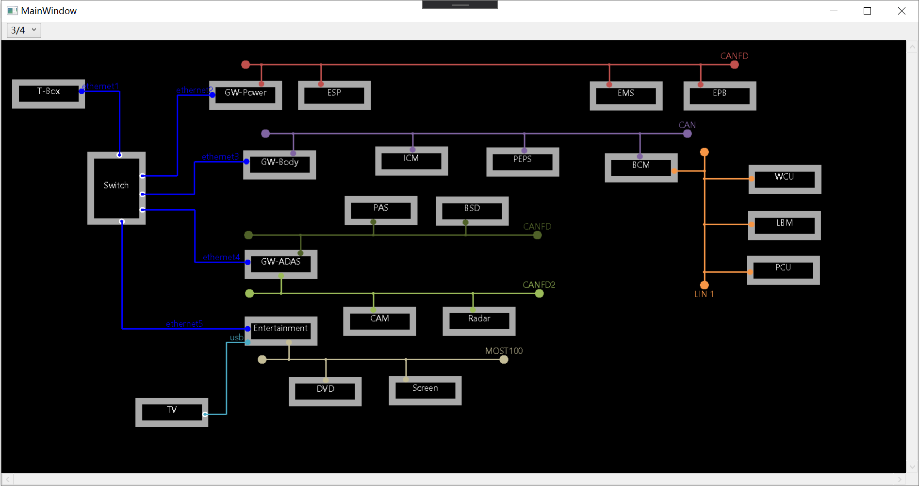GitHub - plumnew/Vechile-Network-Topology: A GUI for design the network topology