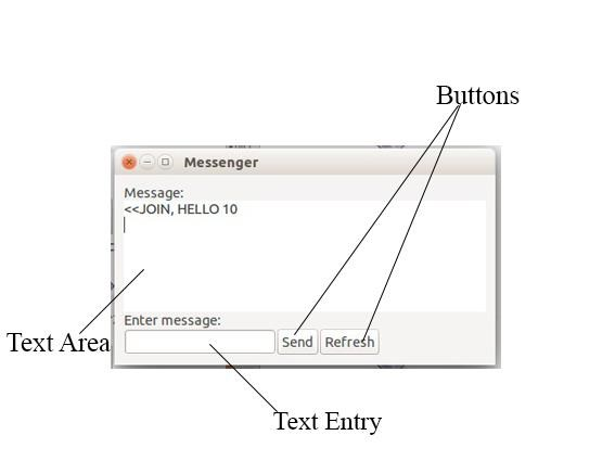GitHub - raghavrwt/Chat-Application: The project proposes the usage of ...