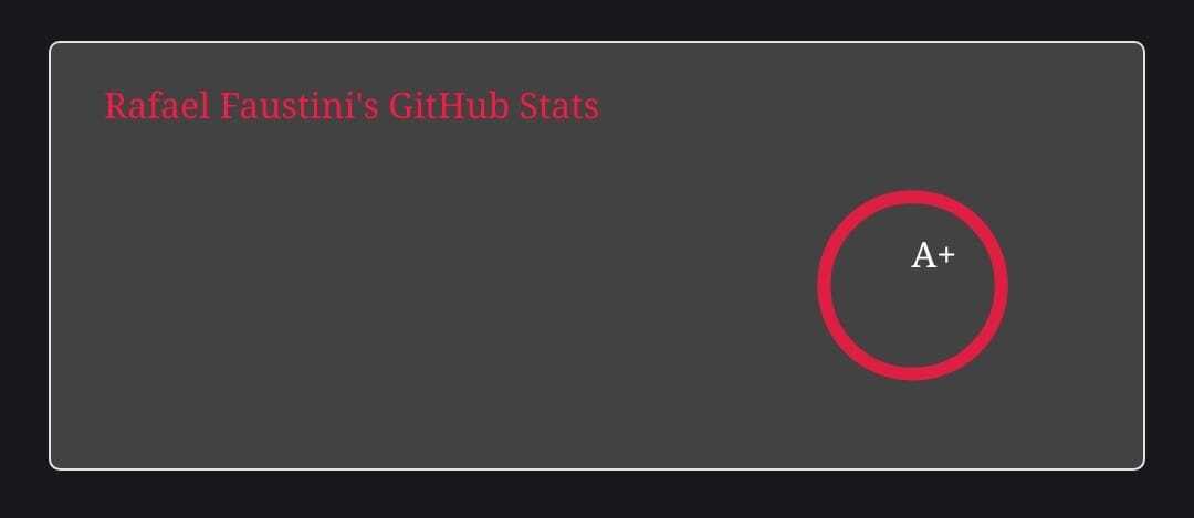 Stats rendering bug on mobile · Issue #776 · anuraghazra/github-readme-stats · GitHub