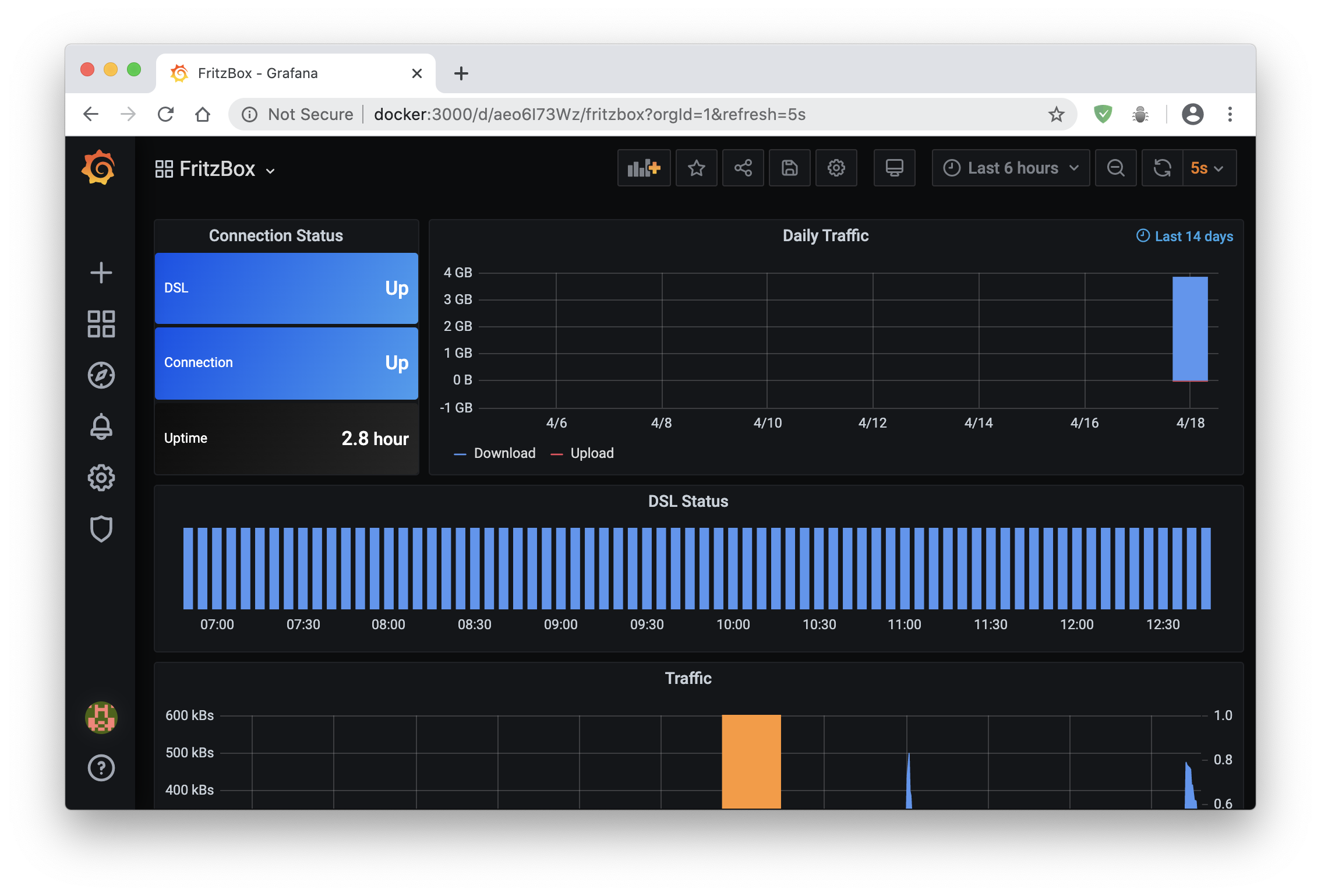 Graph Panel Fails To Render On Master When Using Safari · Issue 23664 · Grafanagrafana · Github