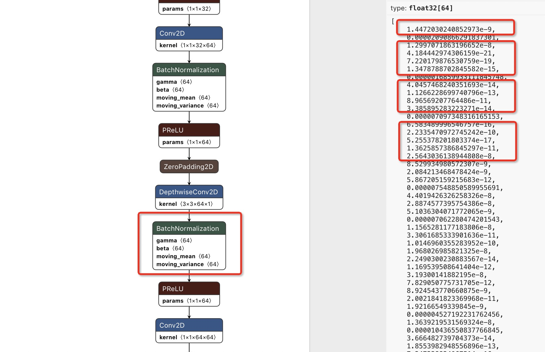 How to surgeon mobilenet which have layer like DepthwiseConv2D · Issue ...