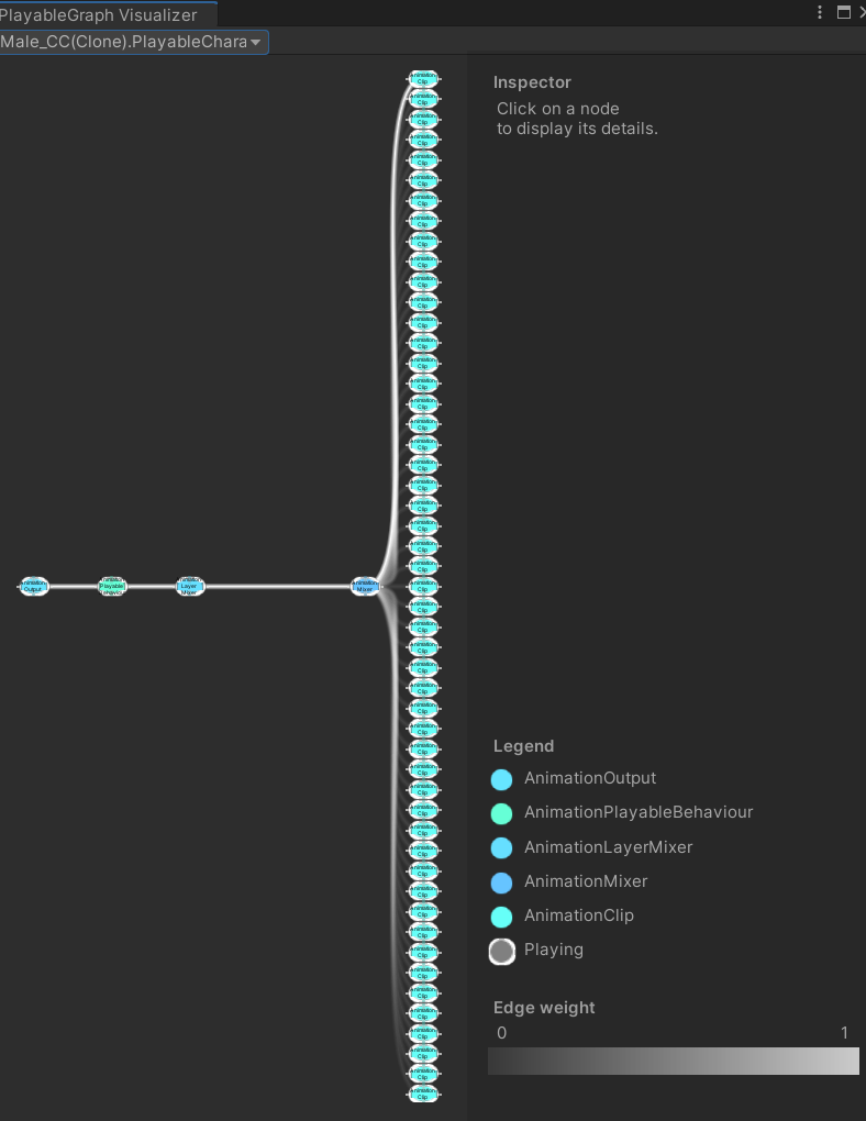 Player fall in the ground with Playable Character Model · Issue #1105 · suriyun-production ...