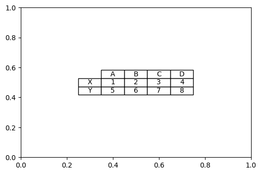 Rowlabels of table don't accept setting cell width · Issue #16925 ...