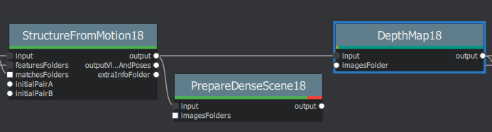 PrepareDenseScene. Range is incorrect · Issue #583 · alicevision/Meshroom · GitHub