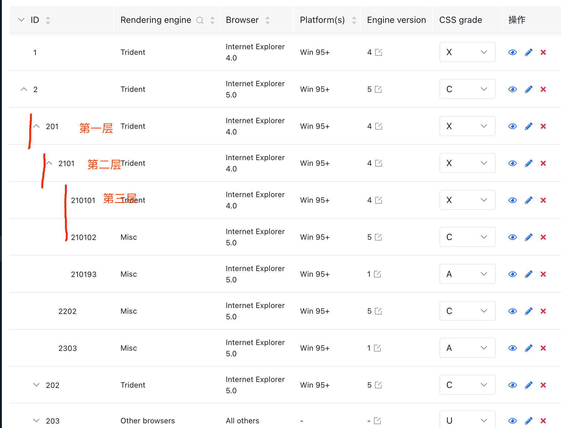 CRUD 组件 数据嵌套显示异常 · Issue #8453 · baidu/amis · GitHub