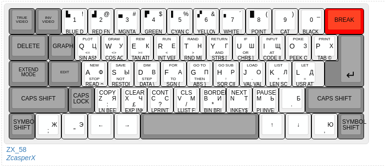 Two lines on bordercaps · Issue #339 · ijprest/keyboard-layout-editor · GitHub