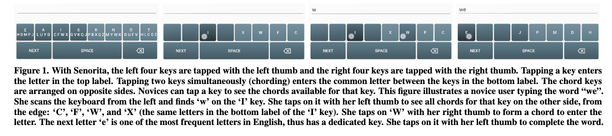 Senorita: A Chorded Keyboard for Sighted, Low Vision, and Blind Mobile ...