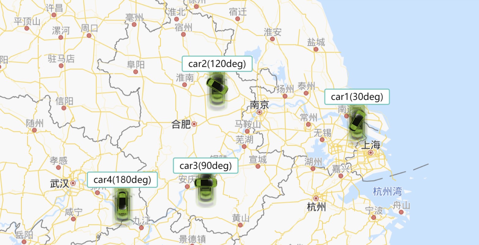 [Bug Report] The ripple effect of effectScatter does not rotate as the ...