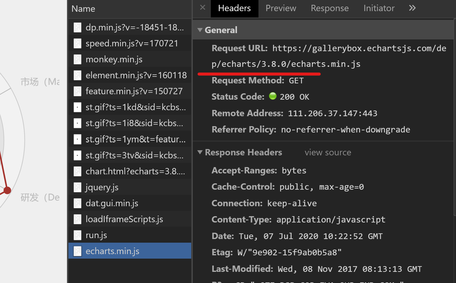 "series.radar.itemStyle" not work · Issue #12922 · apache/echarts · GitHub