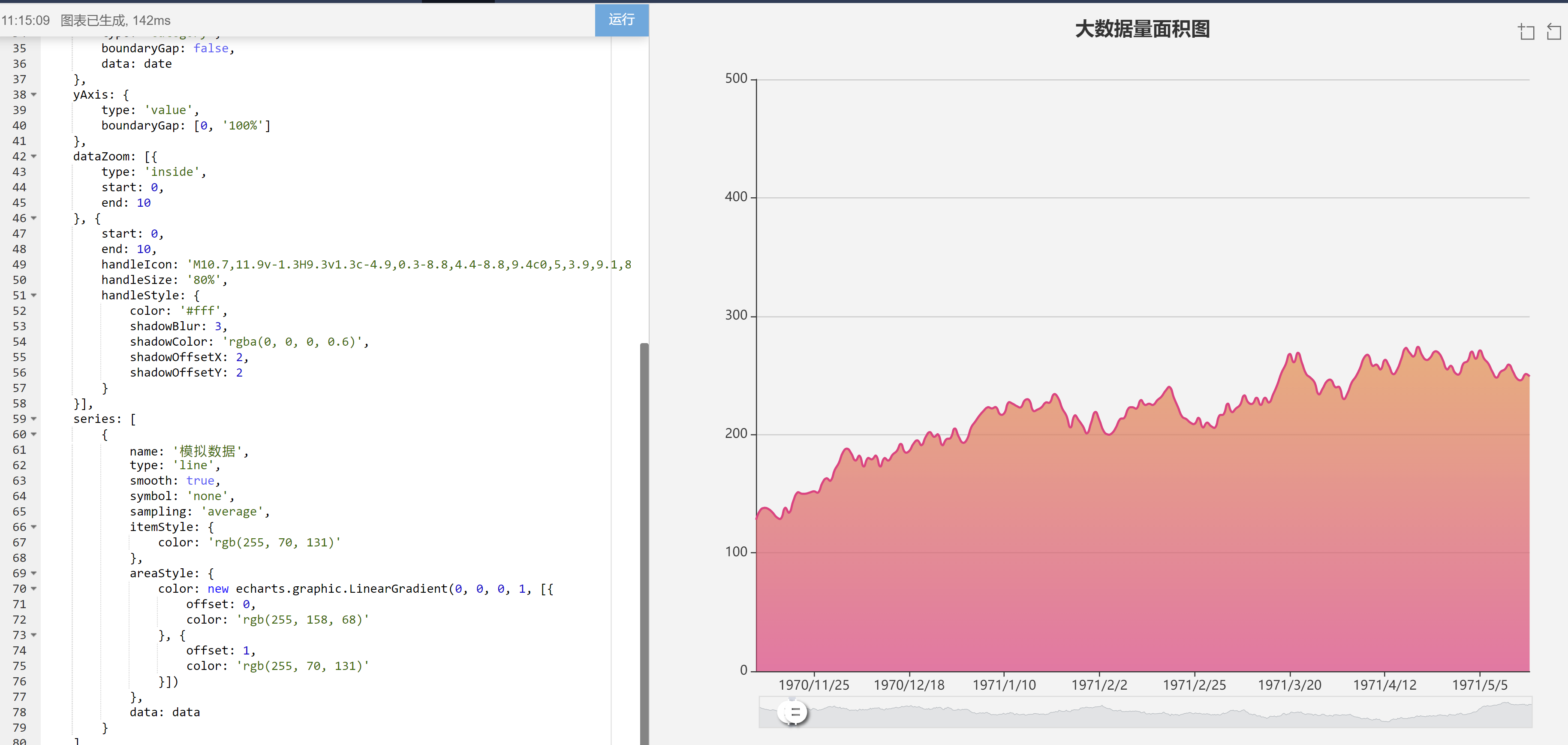 areaStyle区域填充无法使用渐变色 · Issue #13323 · apache/echarts · GitHub