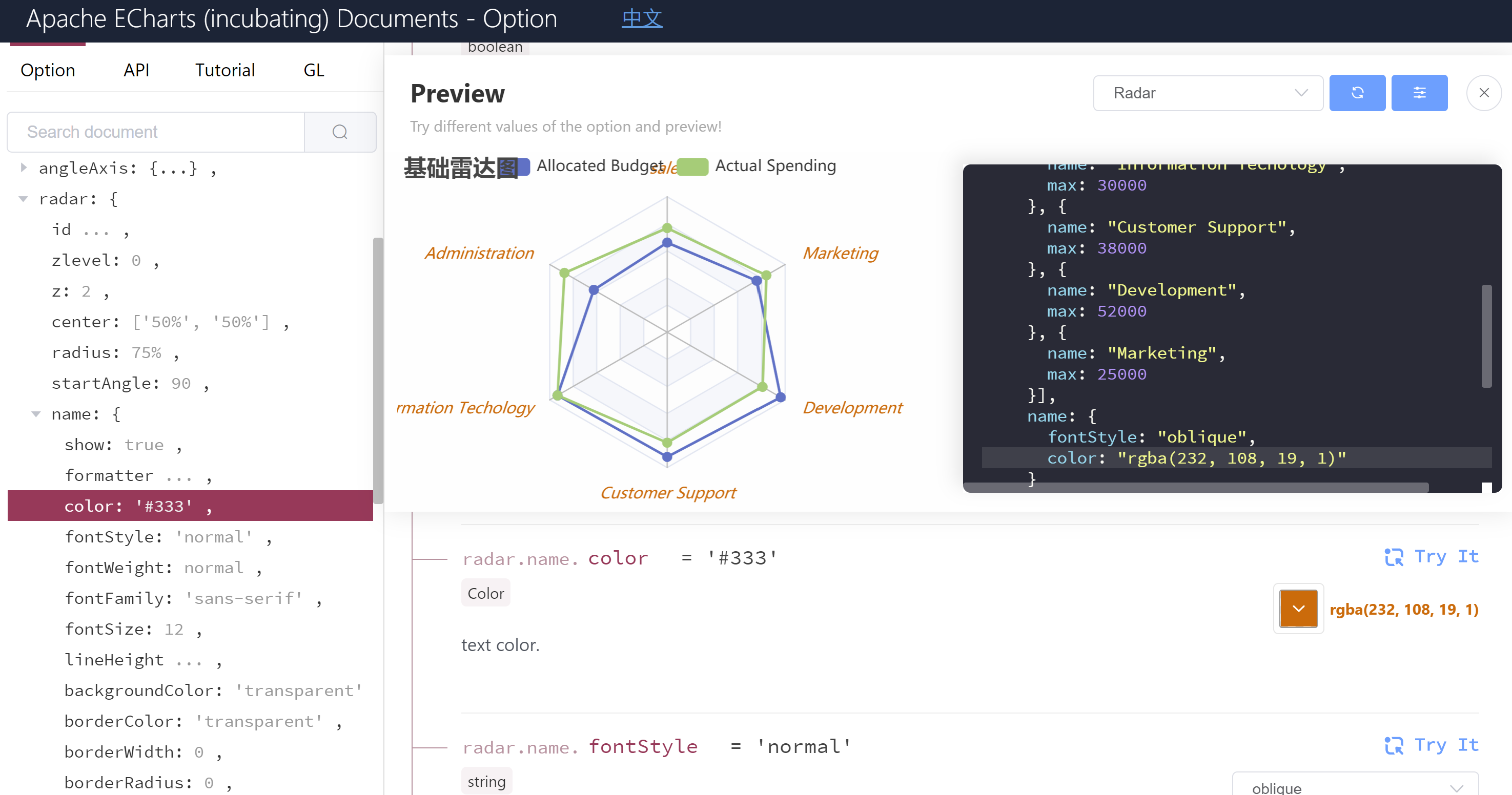 fix(radar): fix textStyle does not work bug. by plainheart · Pull Request #136 · apache/echarts ...