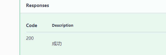 swagger升级至1.0.2版本，respond设置example无效 · Issue #721 · midwayjs/midway · GitHub