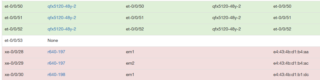 Use MAC address for LLDP status · Issue #7043 · netbox-community/netbox · GitHub