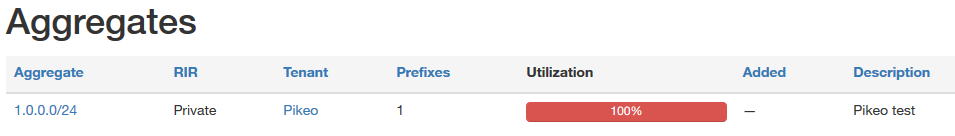 Error displaying the prefixes of an aggregate · Issue #7049 · netbox-community/netbox · GitHub