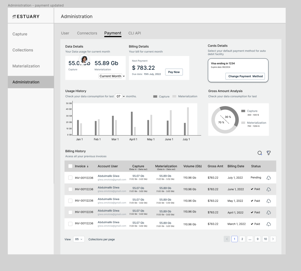 Admin Page Dashboard Payment Admin Section · Issue 296 · Estuary Ui · Github
