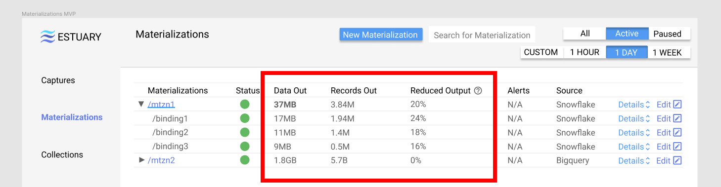 Add stats to entity tables · Issue #370 · estuary/ui · GitHub
