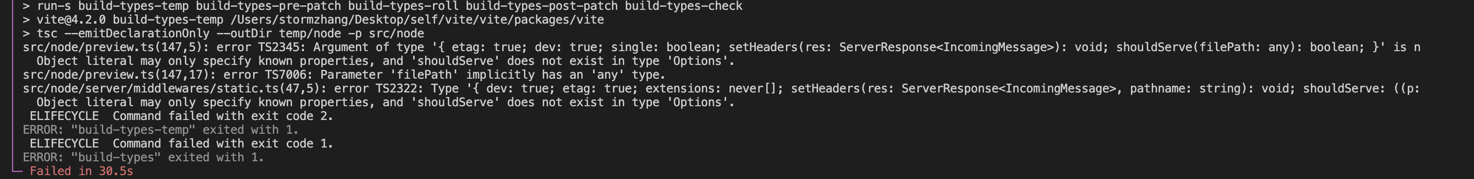 'shouldServe' does not exist in type 'Options' of 'sirv' · vitejs vite · Discussion #12474 · GitHub