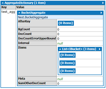 7.0.0-alpha1 NEST fails to parse buckets in TermsAggregate · Issue #3710 · elastic/elasticsearch ...