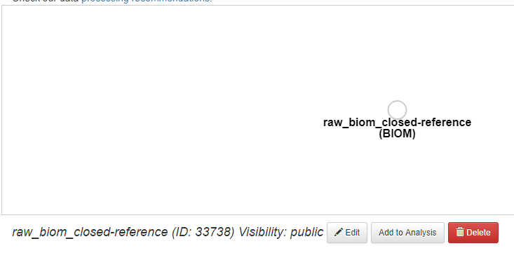 "Add to Analysis" button missing on public studies for non-admin accounts · Issue #2418 · qiita ...