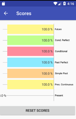 Bar entry values are not displayed in HorizontalBarCharts · Issue #3380 · PhilJay/MPAndroidChart ...