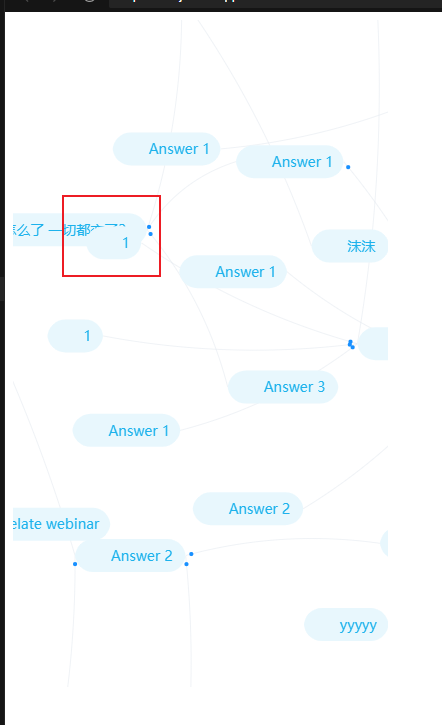 force力导向图使用自定义node rect图形,如何设置才能防止元素重叠? · Issue #3222 · antvis/G6 · GitHub