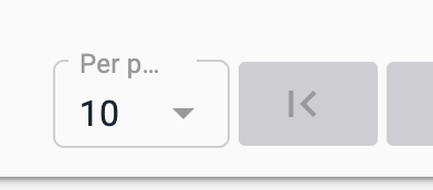 Paginator: Truncated select label · Issue #1594 · GetTerminus/terminus-ui · GitHub
