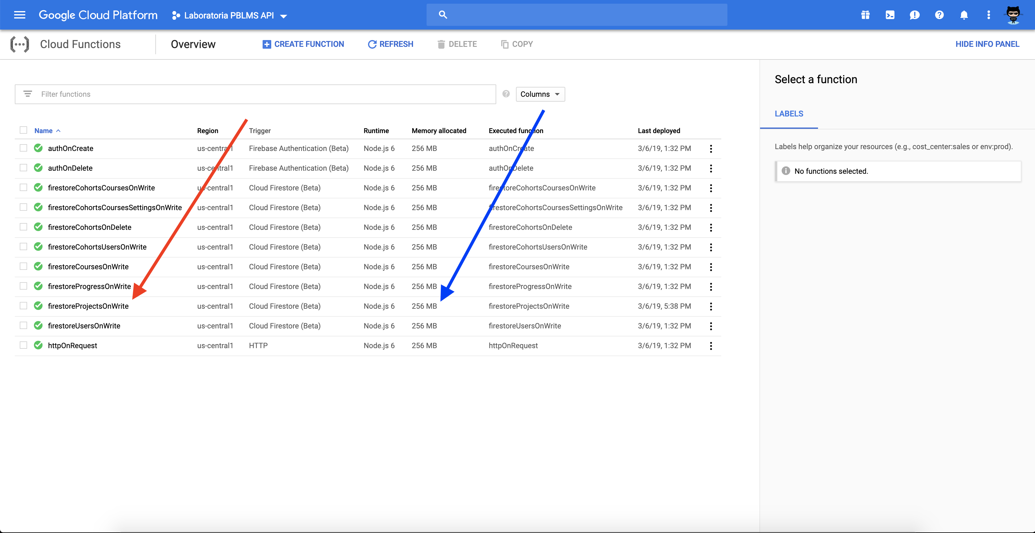 GitHub - Laboratoria/gr-validator