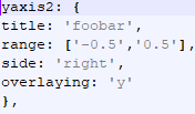 range attribute misses comma(,) in axis_template.html · Issue #1192 ...