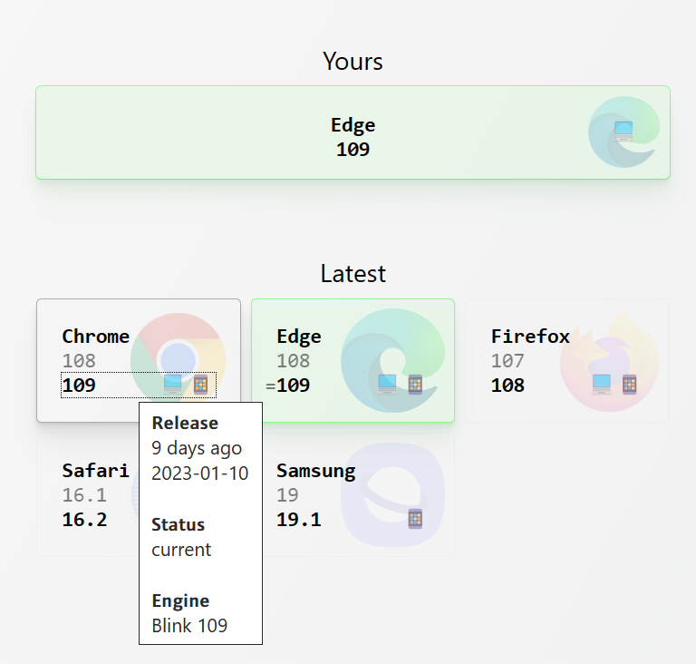 Un-hoisted nested dropdowns are no longer positioned correctly as of ...