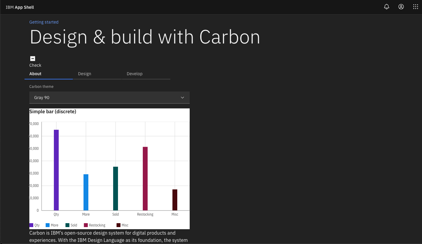 Proper way to theme svelte charts · Issue #1002 · carbon-design-system/carbon-charts · GitHub
