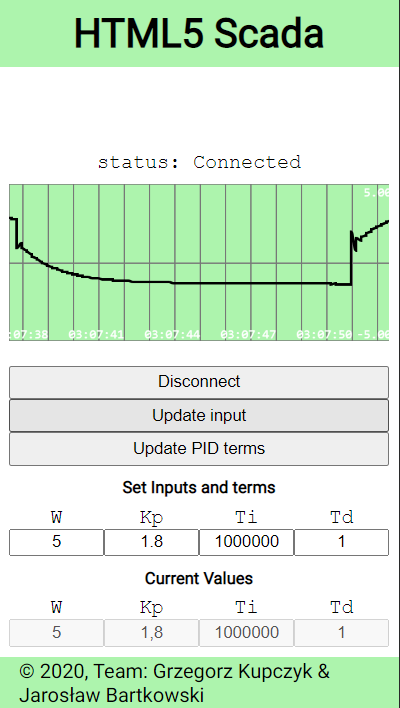 GitHub - KGrzeg/html5-scada: Node based SCADA like app.