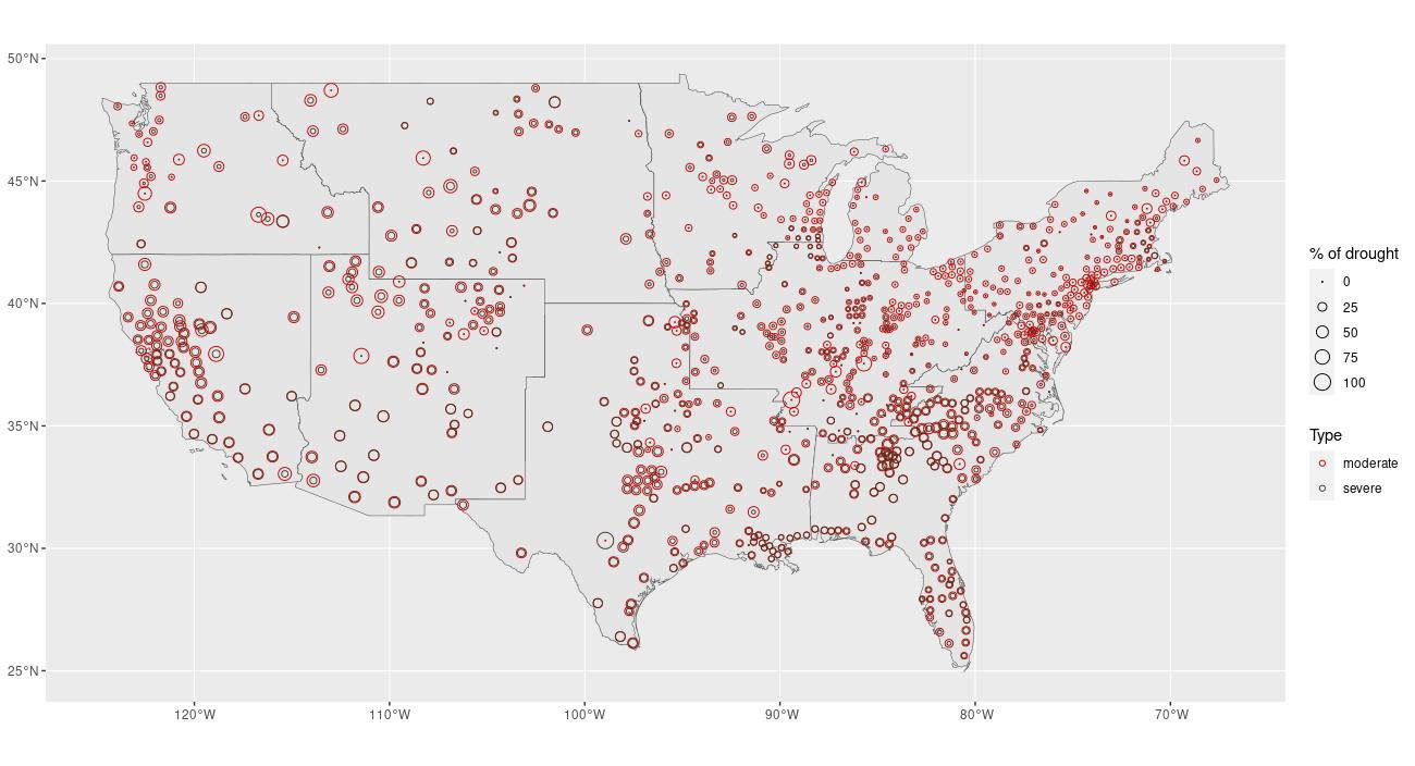 GitHub - fell1121/ozone-and-drought-project-