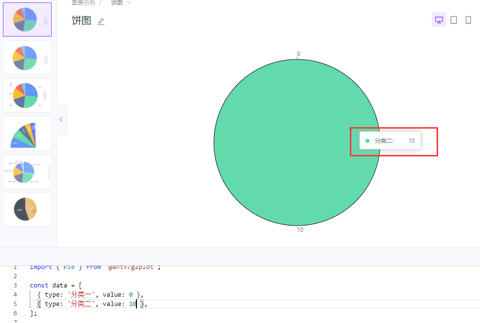 饼图数据都为0的时候，tooltip 展示不一致 · Issue #2220 · antvis/G2Plot · GitHub