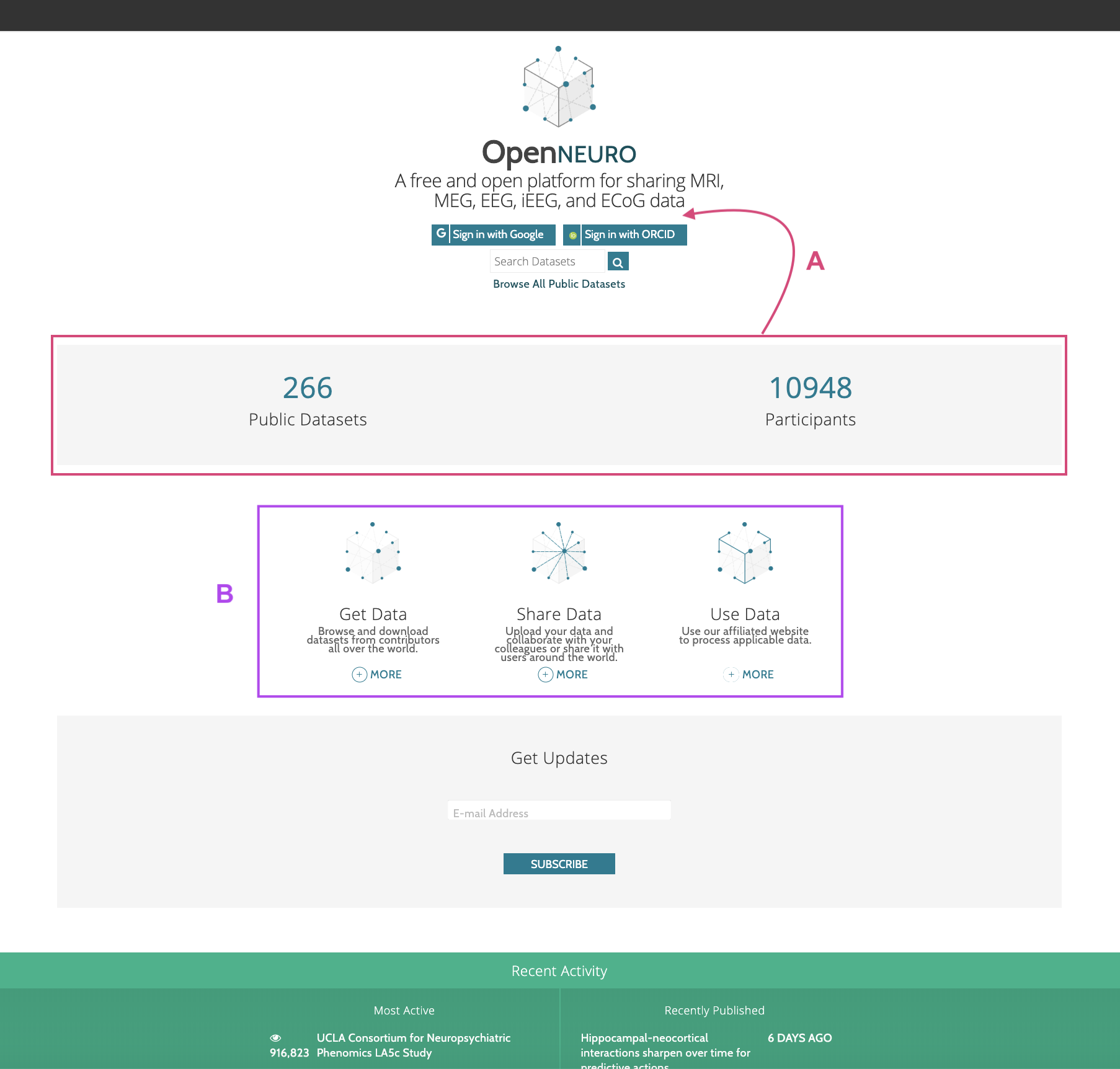 Update homepage layout · Issue #1249 · OpenNeuroOrg/openneuro · GitHub