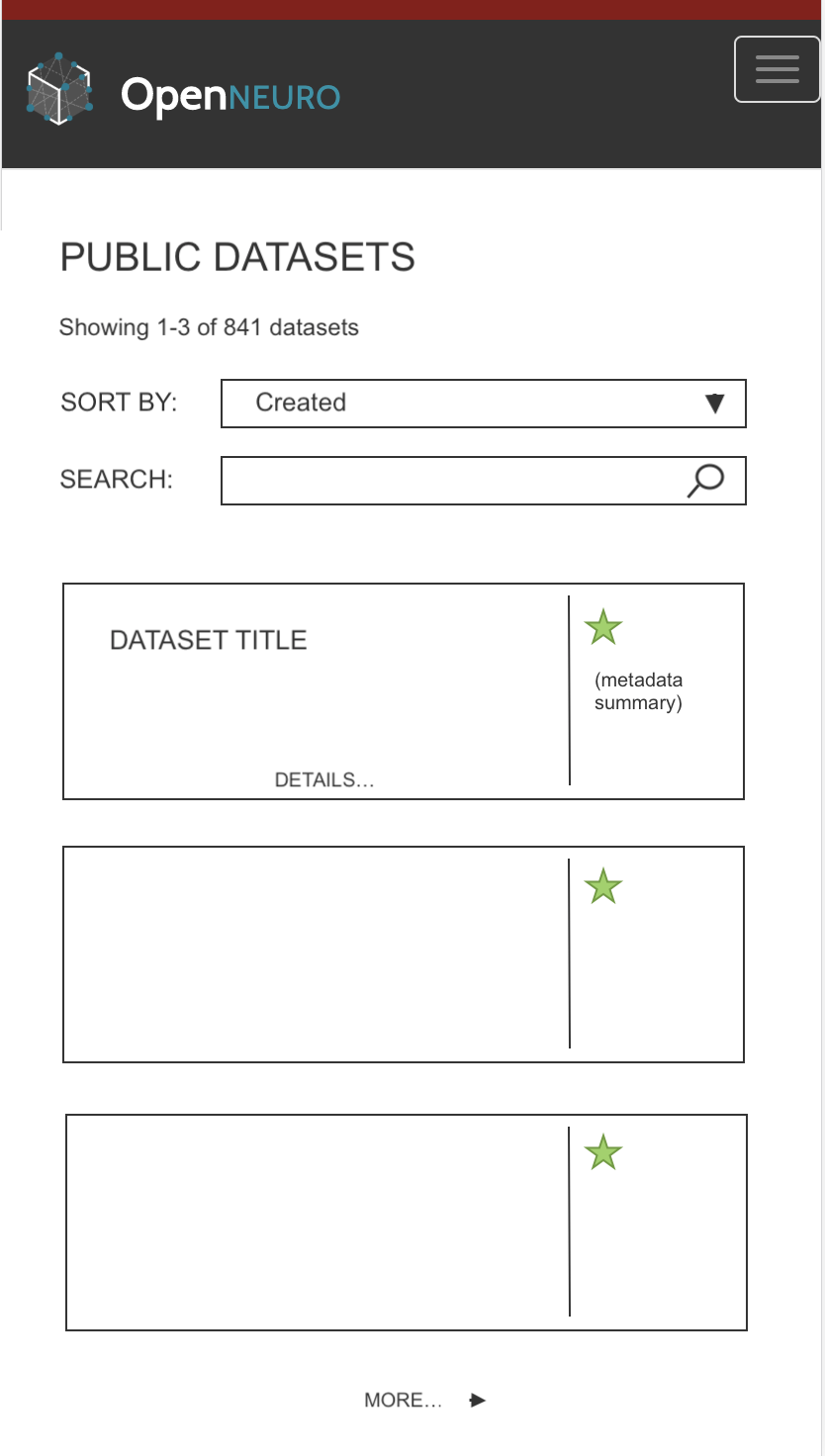 Clean up dataset sort button · Issue #1332 · OpenNeuroOrg/openneuro · GitHub