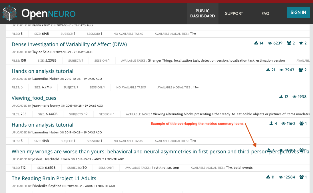 Fix overlapping title on dataset list page · Issue #1403 · OpenNeuroOrg/openneuro · GitHub