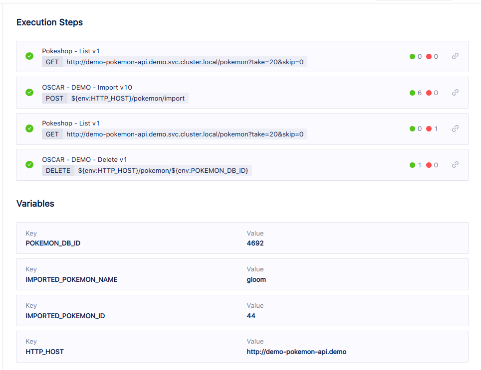 Chaining V2 Bug Transactions Dont Fail If Any Of Its Steps Have Failing Assertions · Issue
