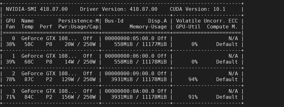 pytorch_lightning.utilities.debugging.MisconfigurationException · Issue #120 · erikwijmans ...