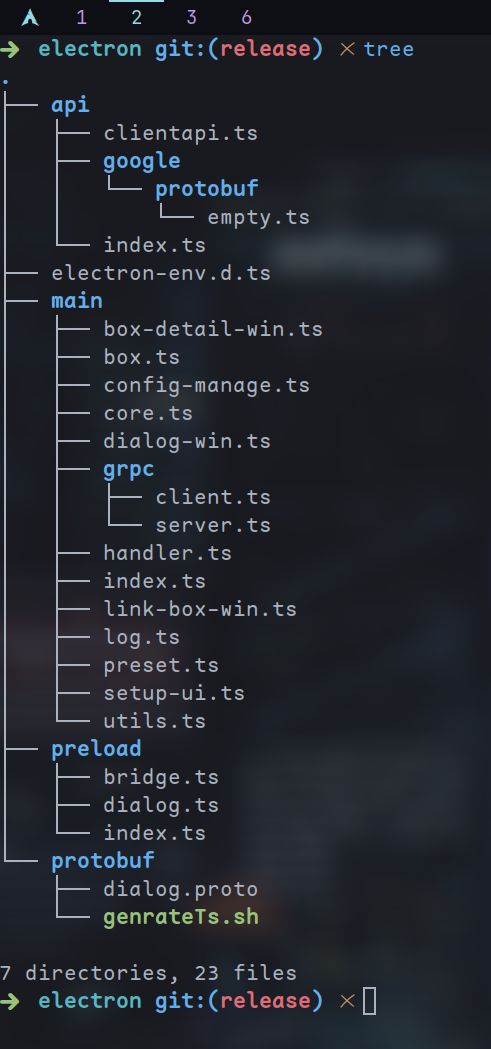 请问如何将静态文件打包到dist/中 · Issue #110 · electron-vite/vite-plugin-electron · GitHub