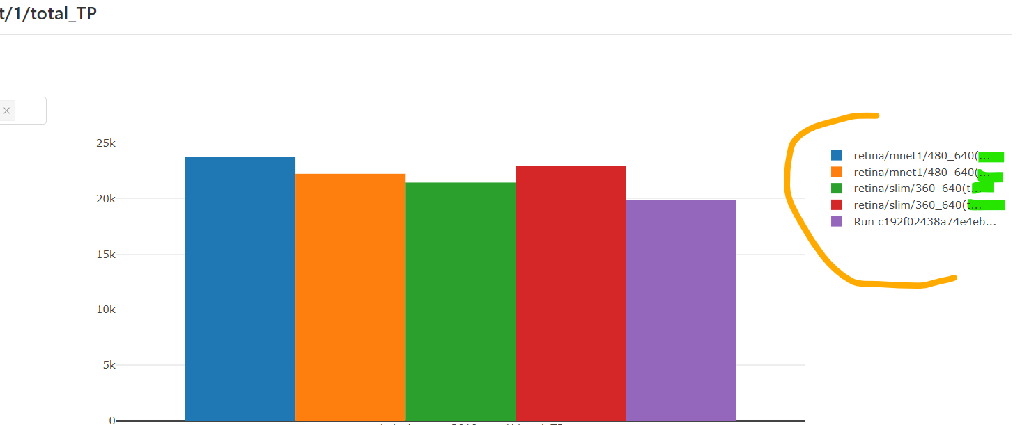 [BUG] Impossible to see run names in Experiments Comparision mode · Issue #5354 · mlflow/mlflow ...